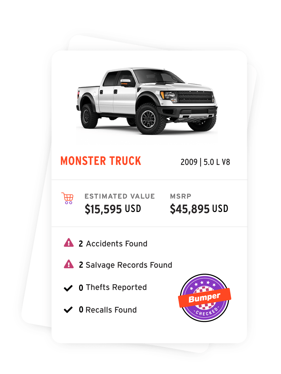 Vehicle History Reports — Bumper Before You Buy